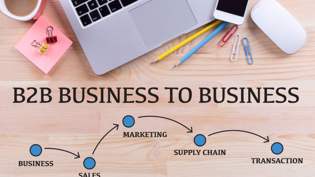 Essential B2B eCommerce Development Services Guide 2025